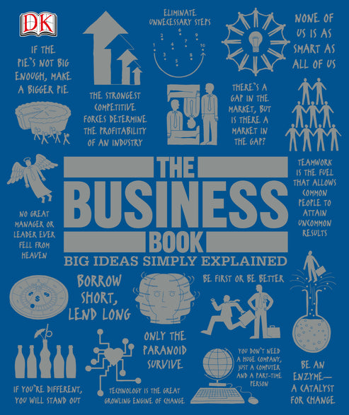 Big Ideas Simply Explained Series Collection | Complete Digital Set ...